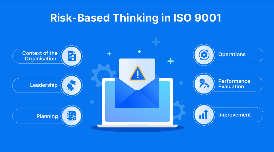 2.4 Risk-Based Thinking - Tech-OSH Academy